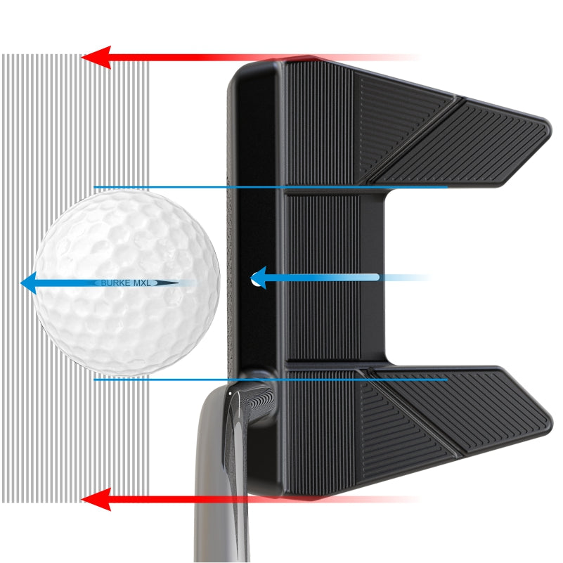 ZERO FIT Grip &ZERO Torque Putter - TECHNOLOGY – Burke Golf