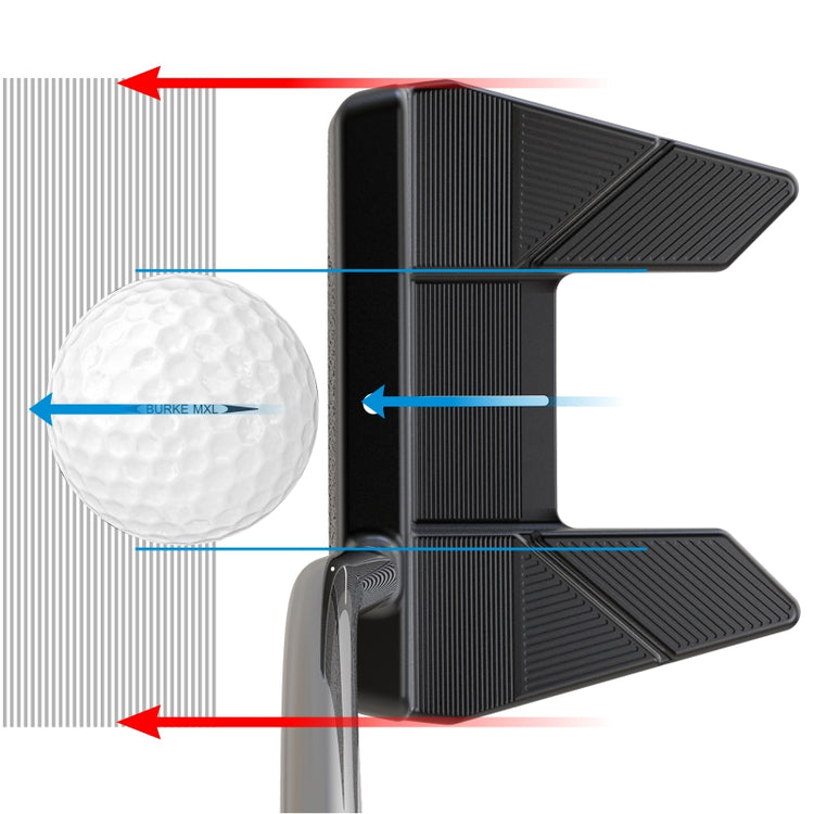 ZERO FIT Grip &ZERO Torque Putter - TECHNOLOGY – Burke Golf