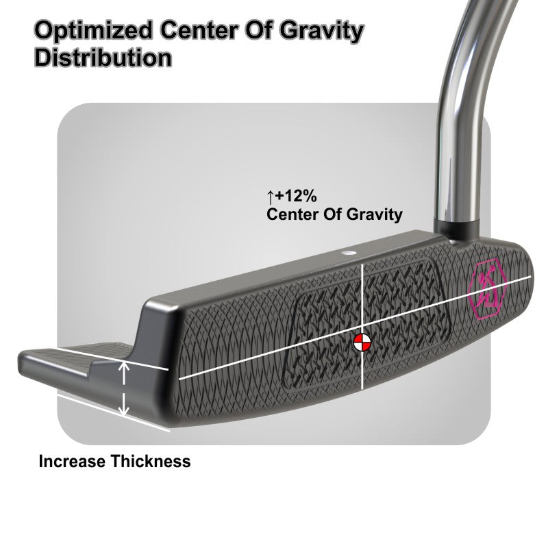 PURE21 Single-Bend Face-Balanced Putter – Burke Golf